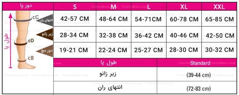 جوراب واریس مدی Duomed - یکتامد YektaMed